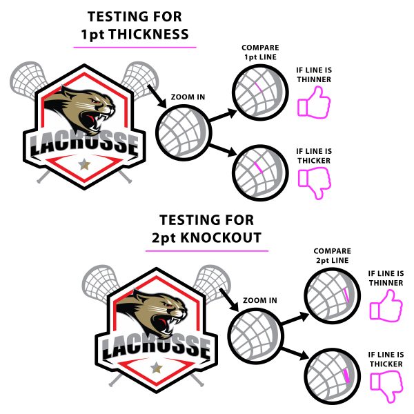 Artwork Guidelines – DTF Michigan